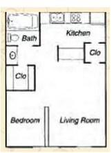 Residence At Midtown Rentals - Dallas, TX | Apartments.com