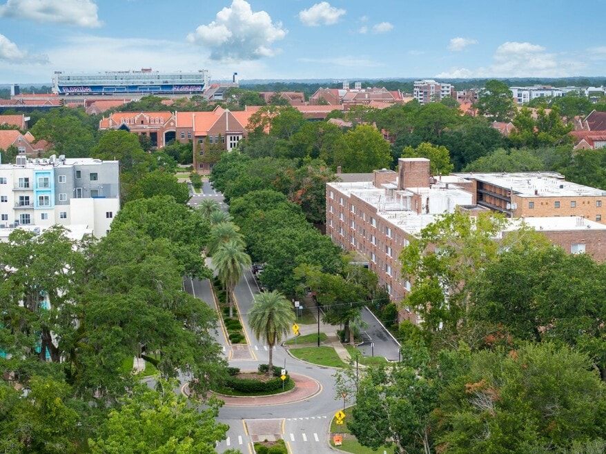 Average Rent In Gainesville Fl Latest Rent Prices By Neighborhood
