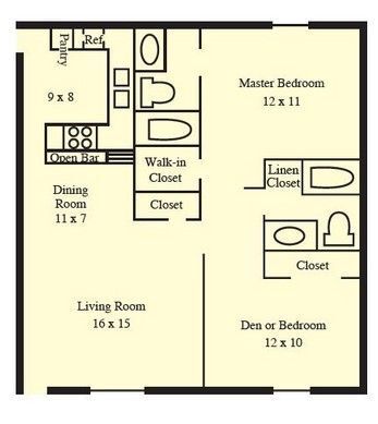 The Sycamores Apartments - Indianapolis, IN | Apartments.com