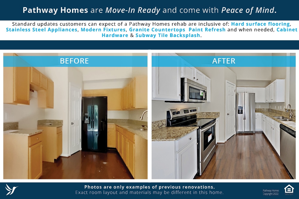 1552 Pressley Ln, McDonough, GA 30253 - House Rental in McDonough, GA ...