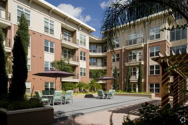 Southwest Houston Apartments for Rent with a Garage - Houston, TX ...