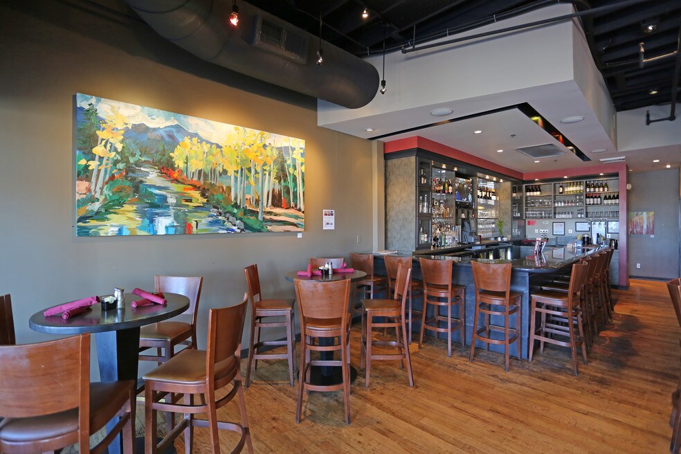Is Martin Acres a Good Place To Live in Boulder CO? - Neighborhood ...