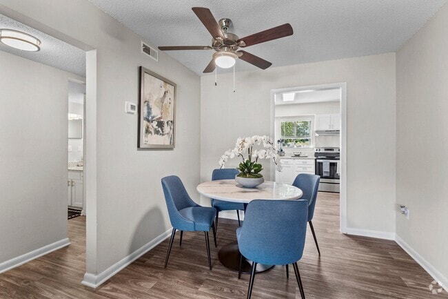 Arbor Crest Apartments for Rent with a Walk-In Closet - Raleigh, NC ...