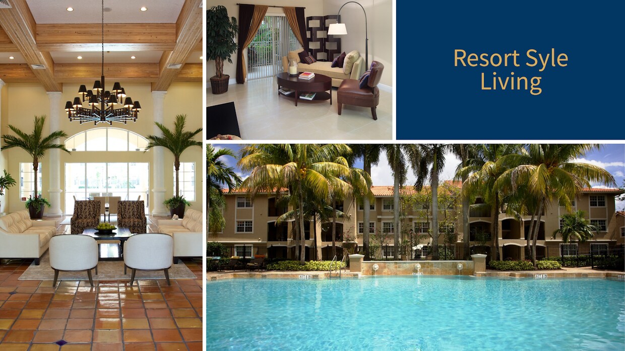 200 SW 117th Ter Unit 10304, Pembroke Pines, FL 33025 - Condo for Rent in Pembroke Pines, FL ...