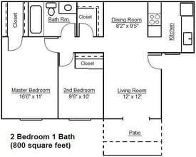 Trinity Way Apartments Rentals - Fremont, CA | Apartments.com