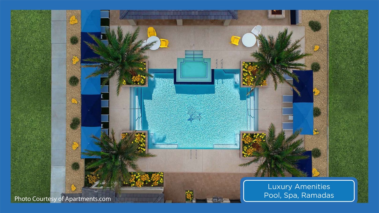 Christopher Todd Communities at Stadium Houses for Rent - Glendale, AZ ...