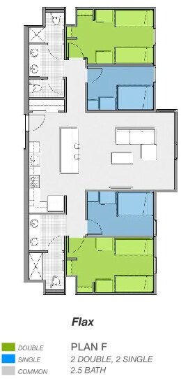 The Quad-Student Housing Apartments - San Marcos, CA | Apartments.com