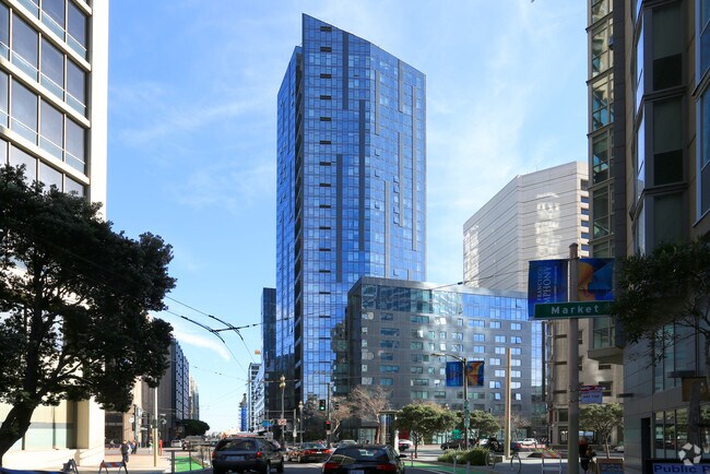 Jasper Rentals - San Francisco, CA | Apartments.com