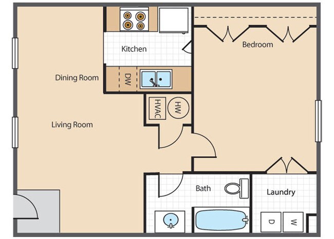 Meadows at Green Tree Apartments - Clarksville, IN | Apartments.com
