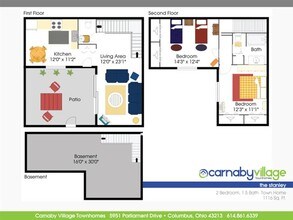 Carnaby Village Townhomes Rentals - Columbus, OH | Apartments.com