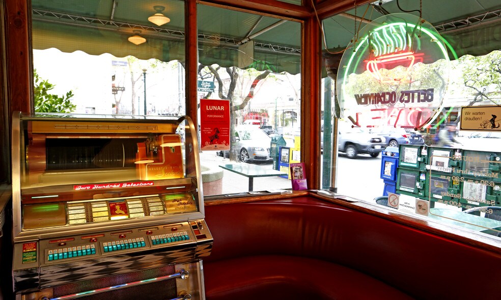 Is Southwest Berkeley a Good Place To Live in Berkeley CA ...