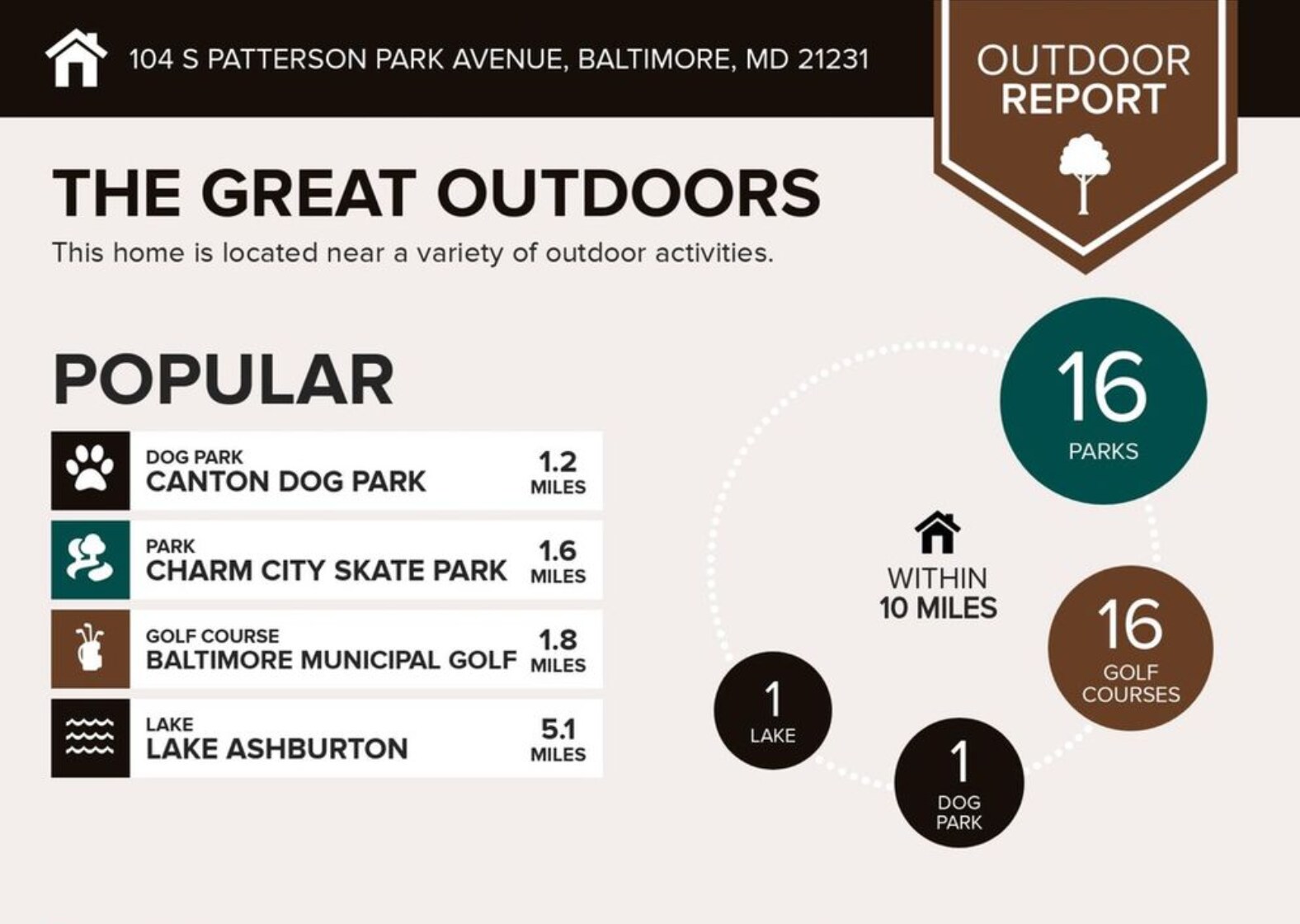 104 S Patterson Park Ave, Baltimore, MD 21231 - House Rental in ...