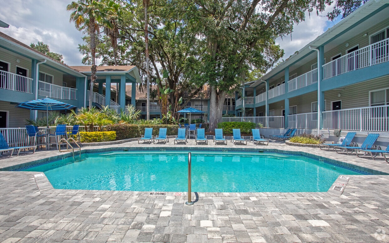 Museum Walk - Apartments in Gainesville, FL | Apartments.com