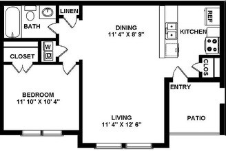 Veridian Place Rentals - Dallas, TX | Apartments.com