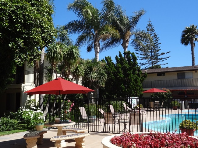 Bolsa Chica-Heil Apartments for Rent with a Dog Park - Huntington Beach ...