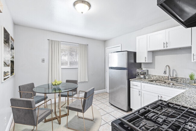 East Atlanta Apartments for Rent - Atlanta, GA | Apartments.com