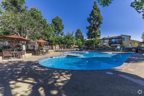 Homes for rent near Killybrooke Elementary - Costa Mesa, CA ...