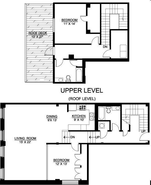 Bridgeview Apartments Rentals - Cleveland, OH | Apartments.com