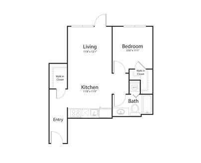Waterline Apartments - Portland, OR | Apartments.com