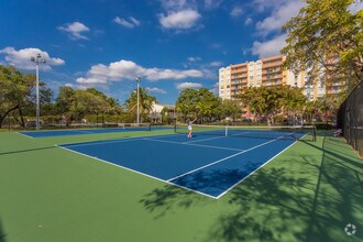 Aliro Rentals - North Miami, FL | Apartments.com