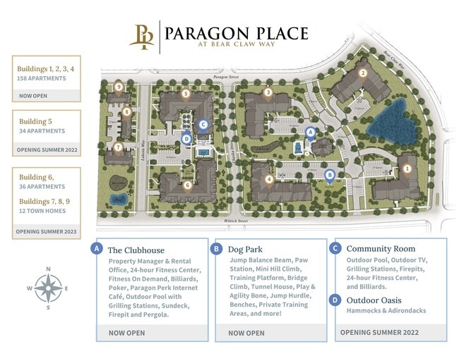 Paragon Place at Bear Claw Way Apartments - Middleton, WI | Apartments.com