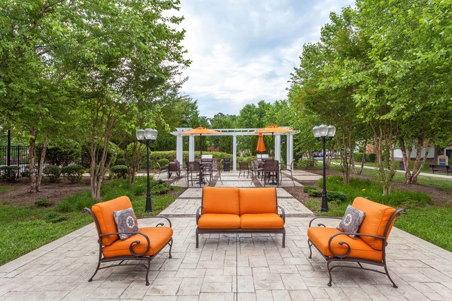 Gayton Pointe Townhomes Apartments - Richmond, VA | Apartments.com