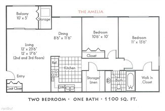 The Gables of Troy Rentals - Troy, MI | Apartments.com