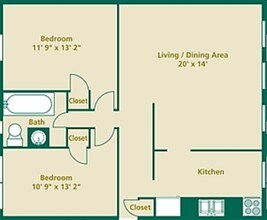 Mount Ridge Apartments Rentals - Catonsville, MD | Apartments.com
