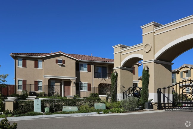 Townhomes for Rent in Spring Valley CA | Apartments.com
