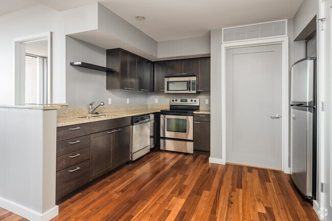 Ballpark Village Apartments for Rent with a Walk-In Closet - Saint ...