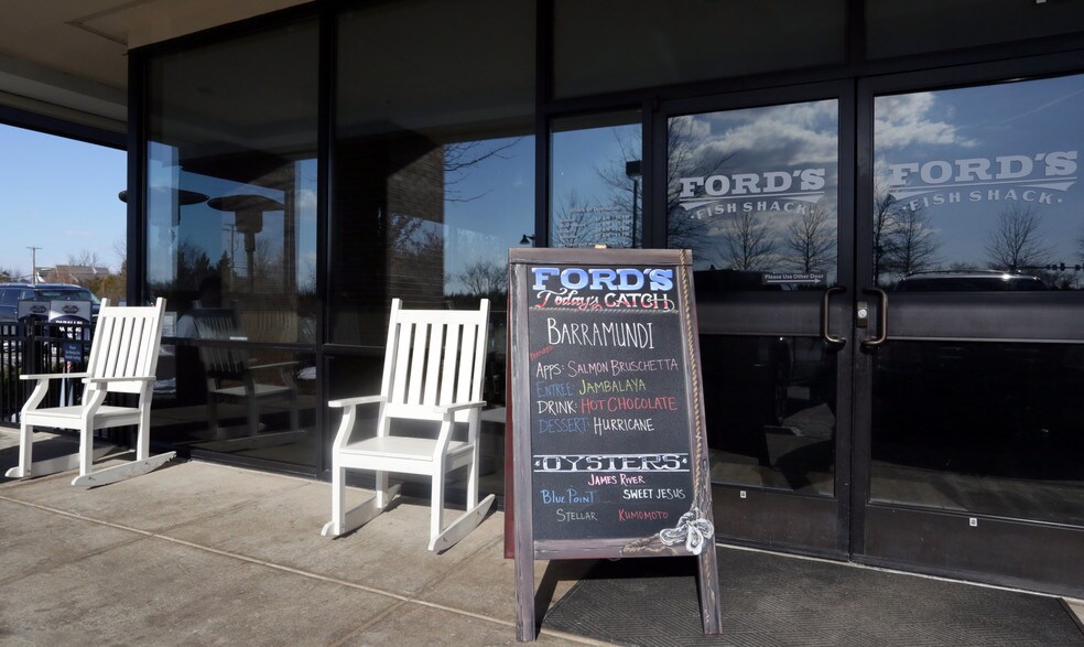 Is Ashburn Farm a Good Place To Live in Ashburn VA? - Neighborhood ...