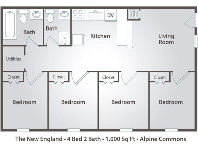 Alpine Commons Rentals - Amherst, MA | Apartments.com