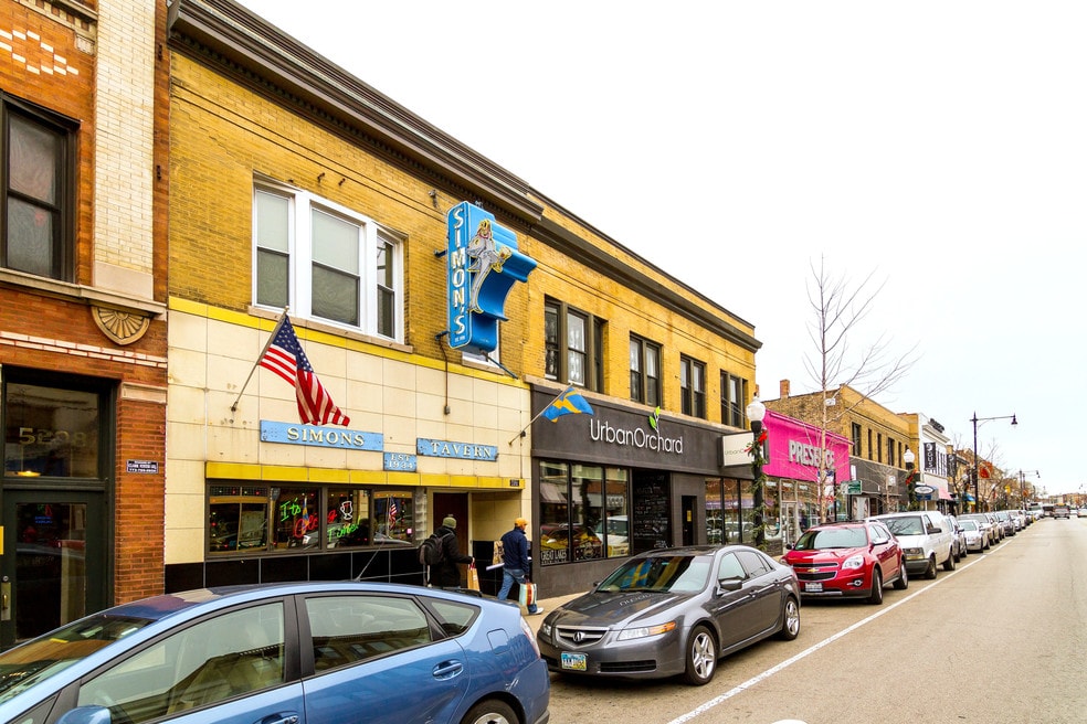 Is Uptown Chicago a Good Place To Live in Chicago IL? - Neighborhood ...