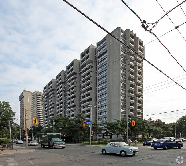 Student Apartments, Condos and Houses for Rent in Toronto, ON - 3,087 ...