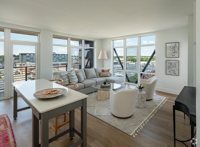 Condos For Rent In Richmond Va