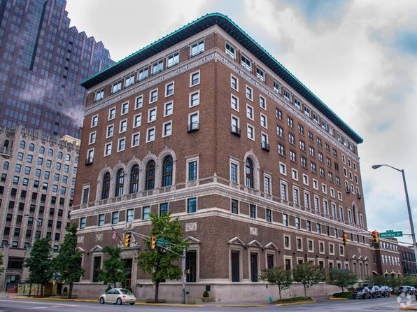 Condos for rent in Indianapolis IN - 10,143 Rentals (with photos ...
