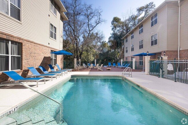 Apartments for Rent under $800 in Downtown Gainesville, Gainesville ...