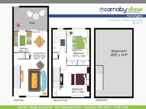 Carnaby Village Townhomes Rentals - Columbus, OH | Apartments.com