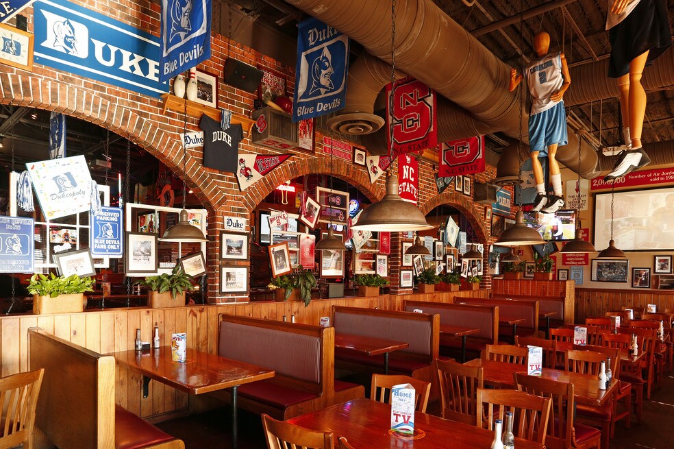 Is South Square a Good Place To Live in Durham NC? - Neighborhood Guide ...