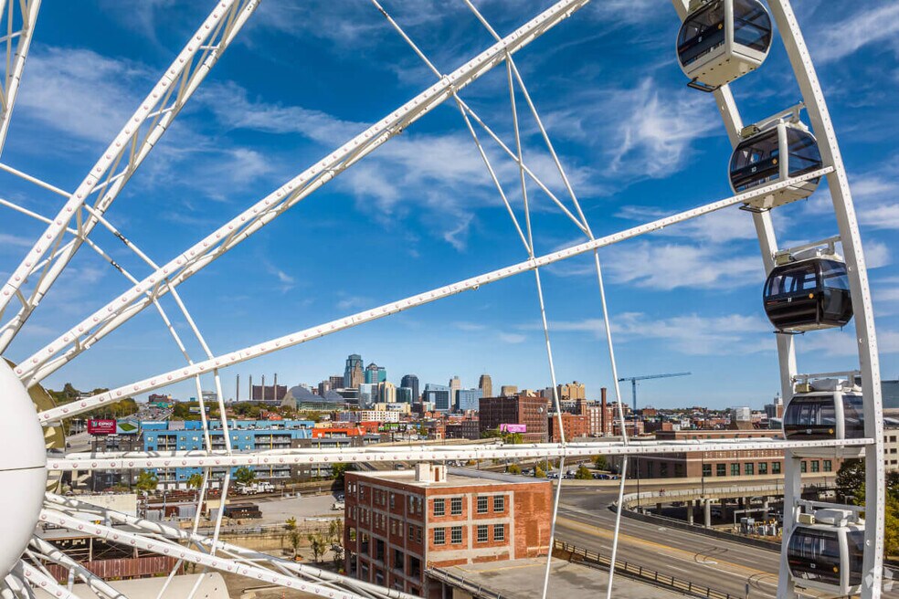 Moving to Kansas City KS? Learn about renting in Kansas City ...