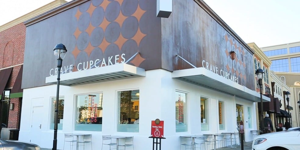 Is Spring Branch East a Good Place To Live in Houston TX ...