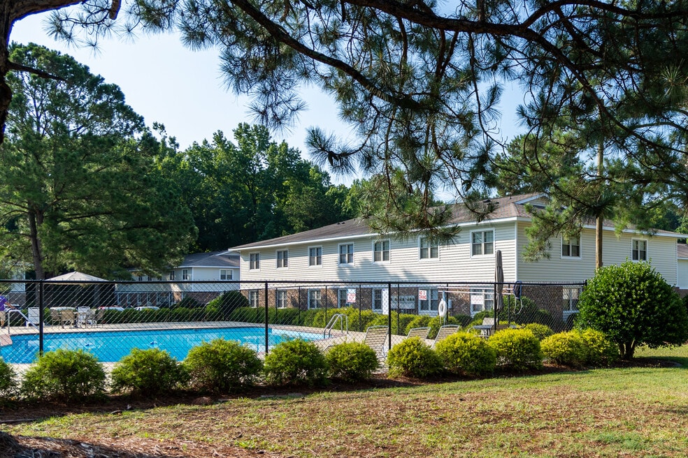 Short Term Apartments For Rent in Greenville NC | Apartments.com