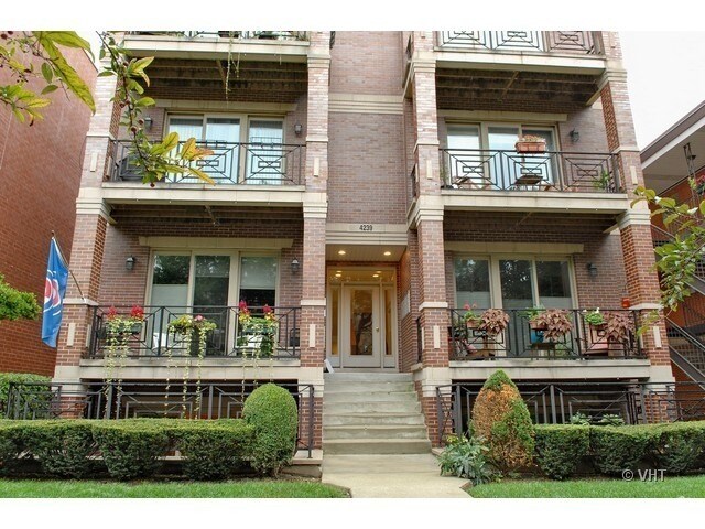 Condos for Rent Near North Park University - Chicago, IL Student ...