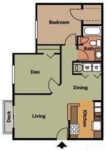 Sterling Glen Apartments Rentals - Chesterfield, VA | Apartments.com