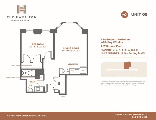 The Hamilton Midtown Detroit Apartments - Detroit, MI | Apartments.com