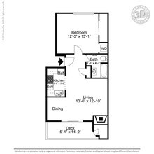 Sutter's Square Rentals - Everett, WA | Apartments.com