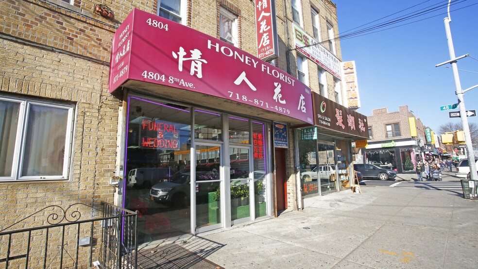 Is Borough Park a Good Place To Live in Brooklyn NY? - Neighborhood ...