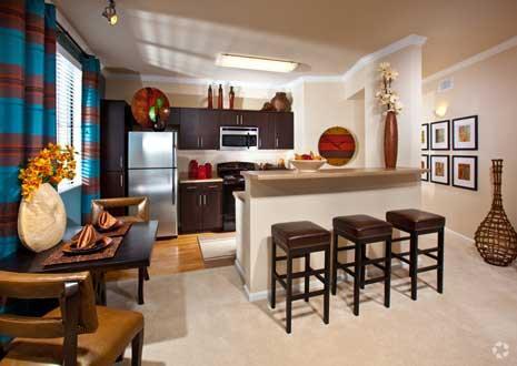 SW Apartments Rentals - Las Vegas, NV | Apartments.com
