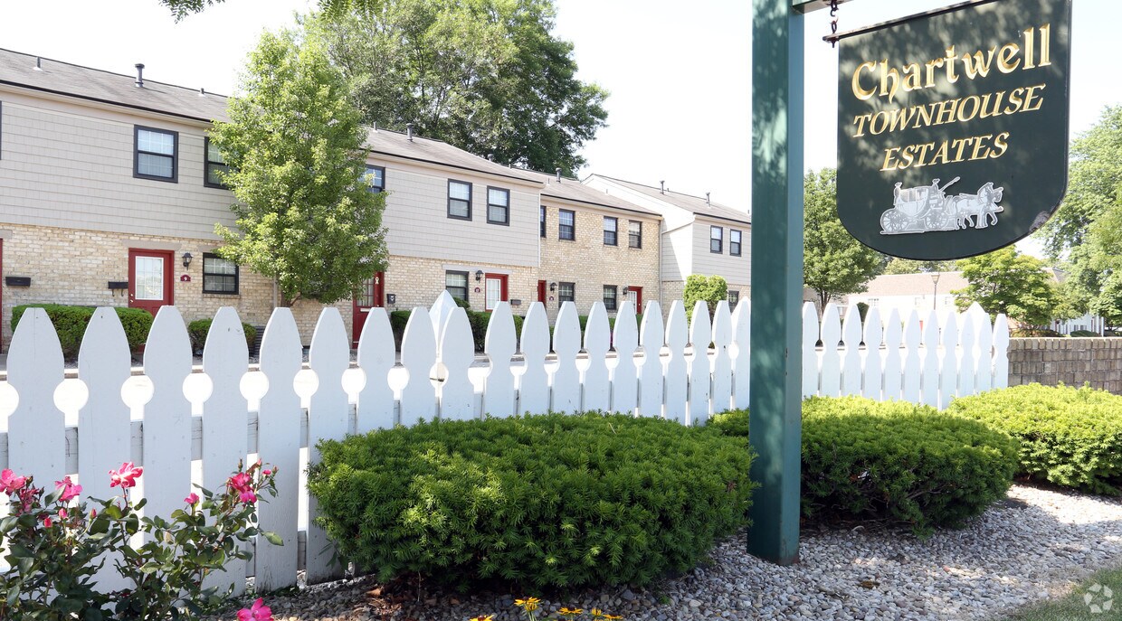 Chartwell Townhouse Apartments - 1 Chartwell Ct Rochester, NY ...