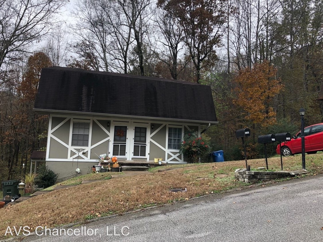 6293 Teletha Ln, Chattanooga, TN 37415 - Condo for Rent in Chattanooga ...